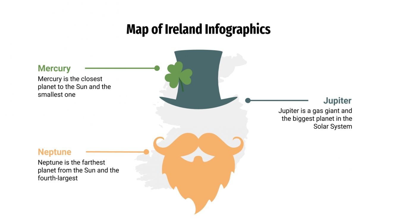 Free Map of Ireland Infographics for Google Slides and PowerPoint