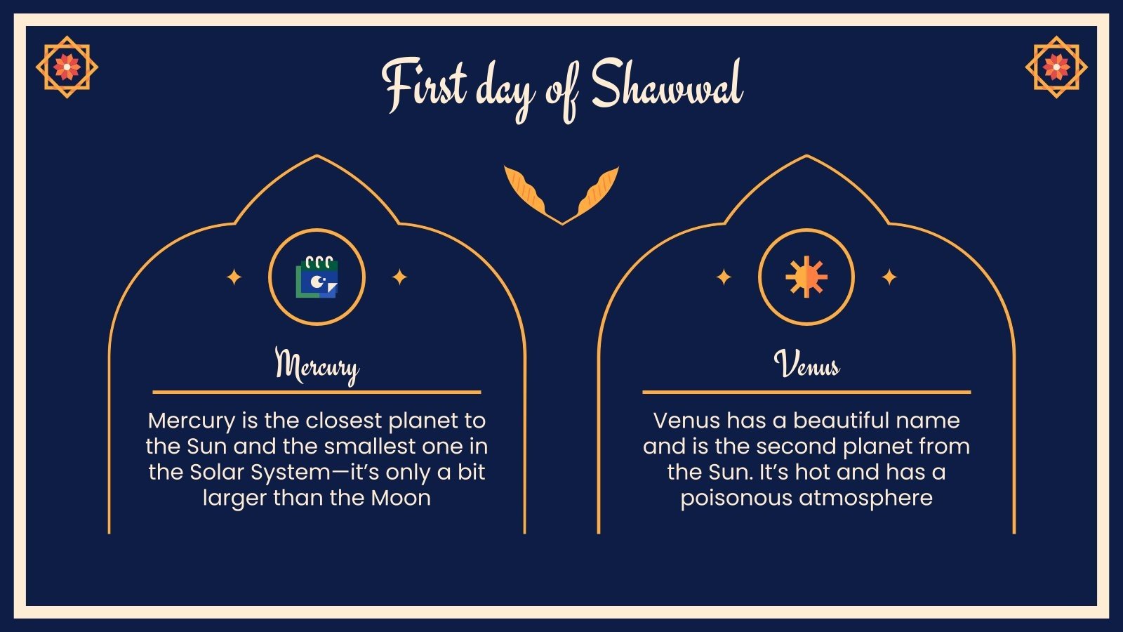 Eid al-Fitr | Google Slides & PowerPoint