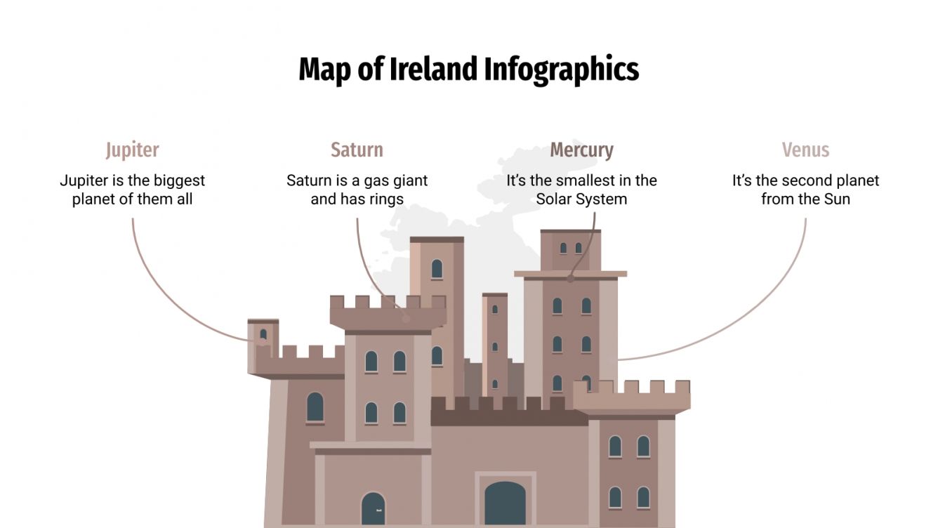 Free Map of Ireland Infographics for Google Slides and PowerPoint
