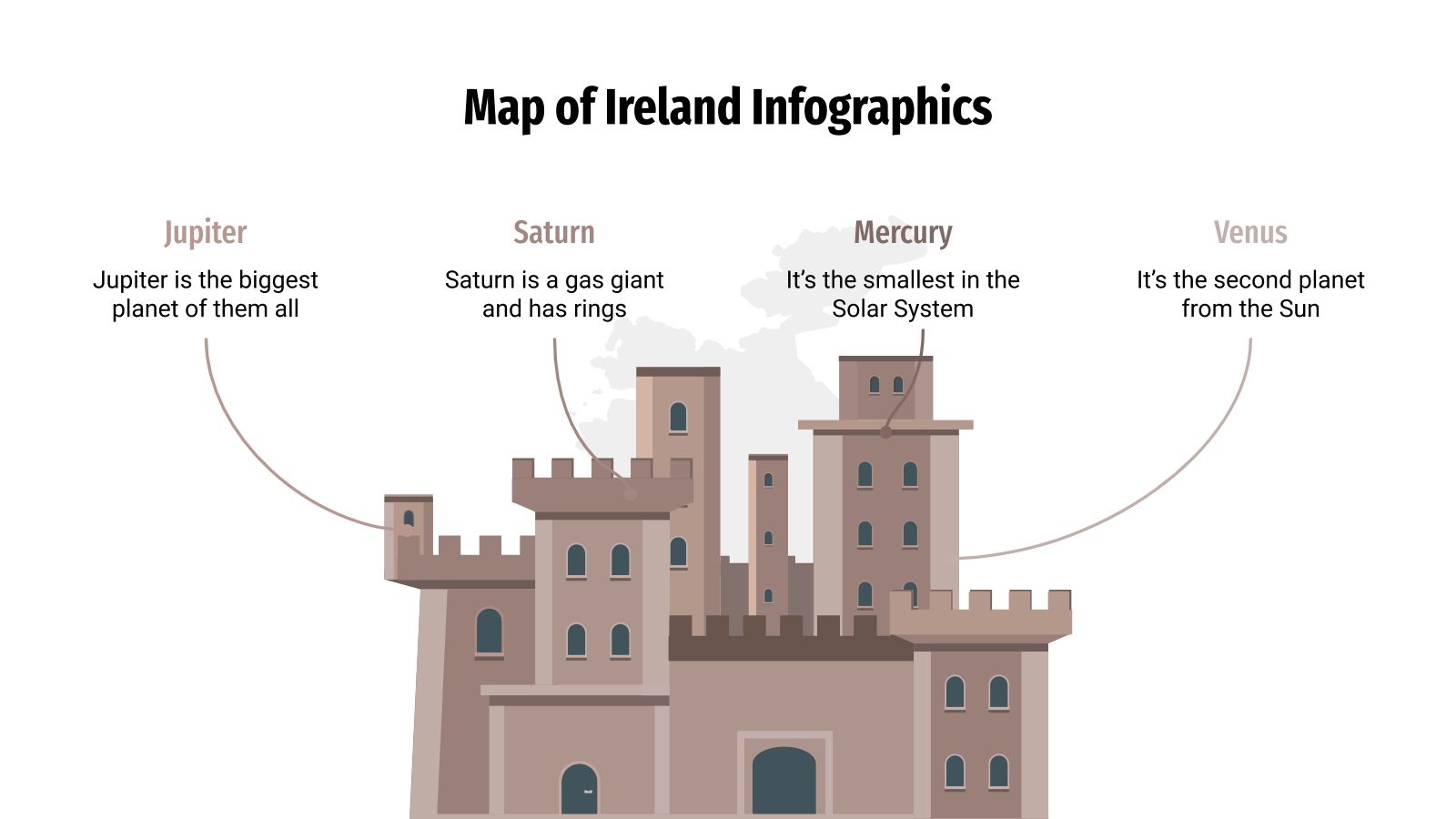 Free Map of Ireland Infographics for Google Slides and PowerPoint