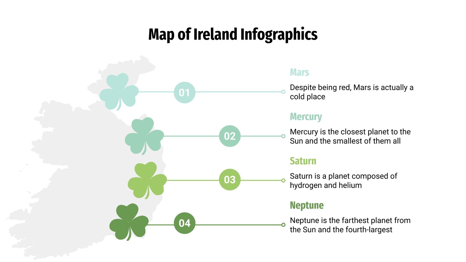 Free Map of Ireland Infographics for Google Slides and PowerPoint