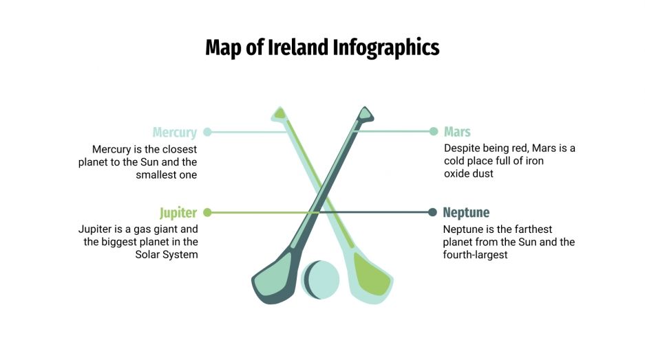 Free Map of Ireland Infographics for Google Slides and PowerPoint