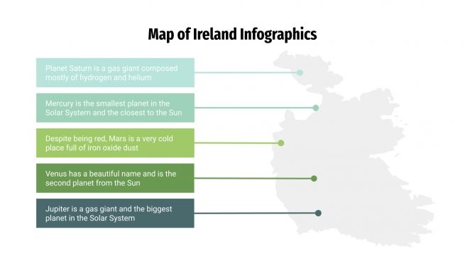 Free Map of Ireland Infographics for Google Slides and PowerPoint
