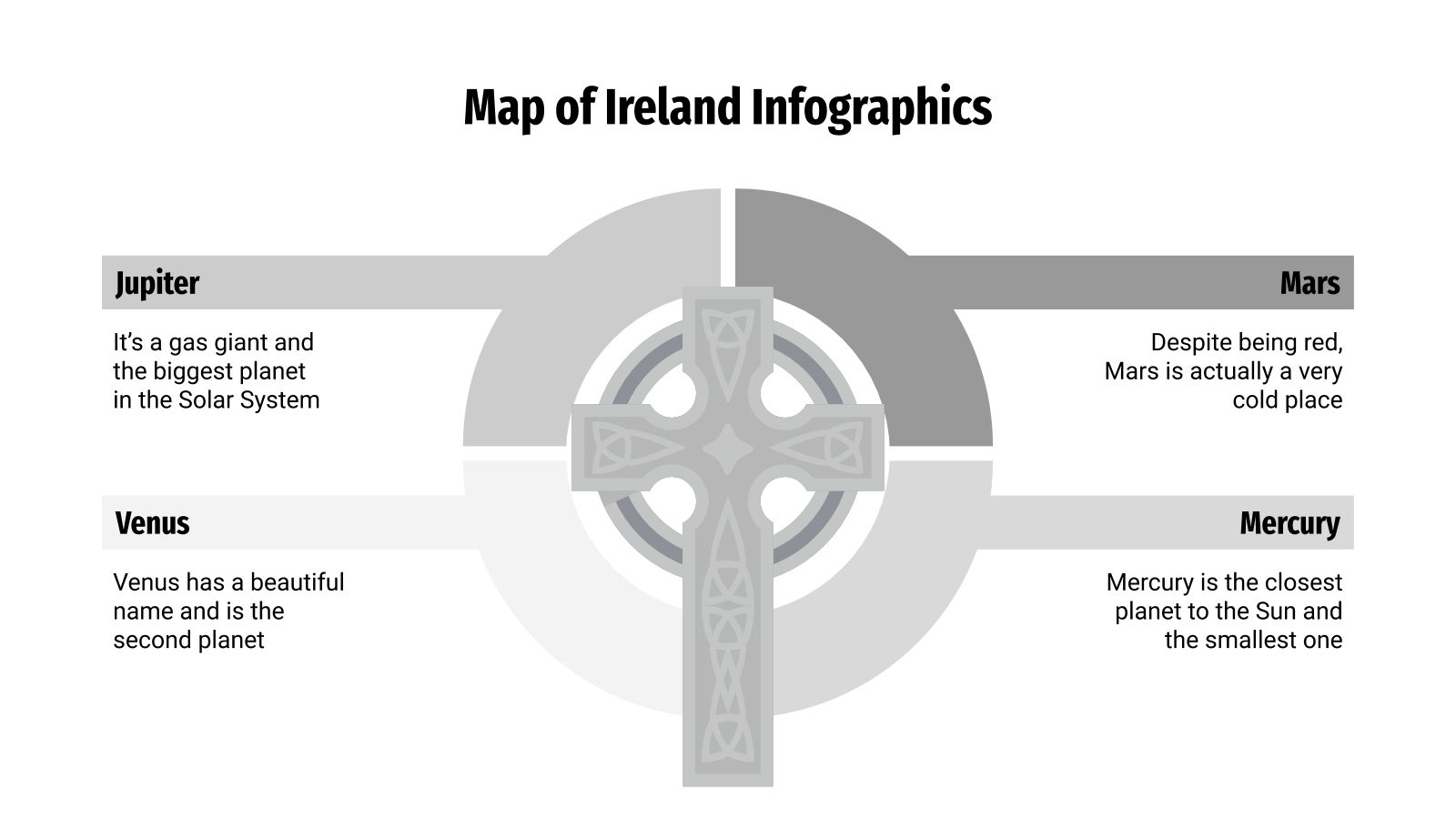 Free Map of Ireland Infographics for Google Slides and PowerPoint