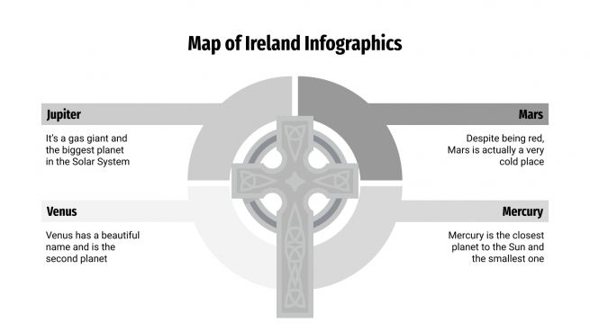 Free Map of Ireland Infographics for Google Slides and PowerPoint