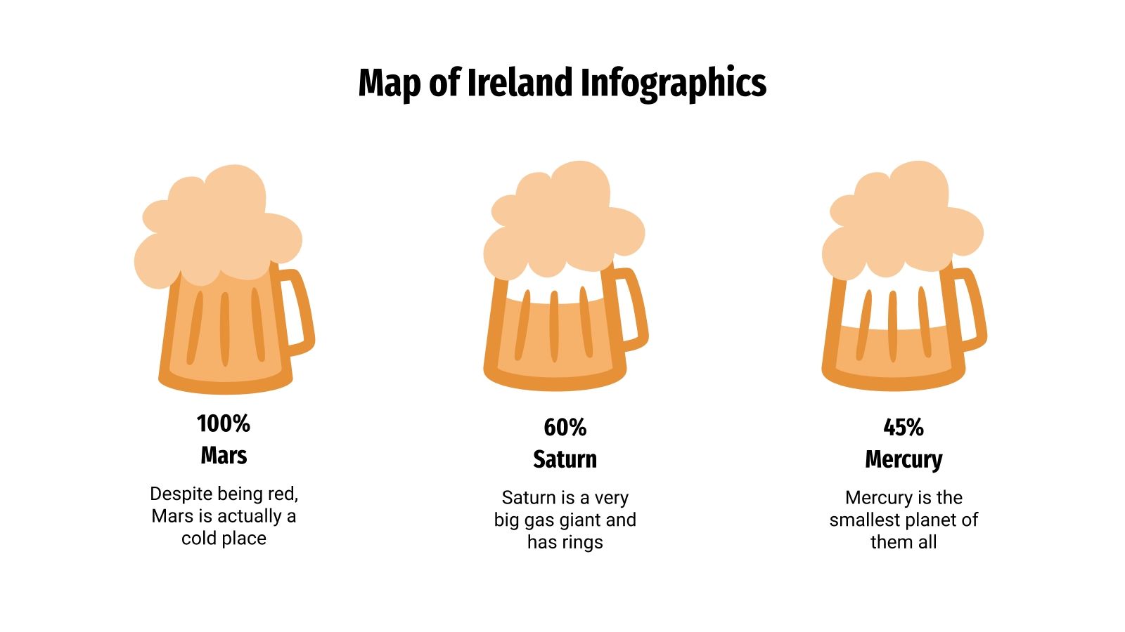 Free Map of Ireland Infographics for Google Slides and PowerPoint