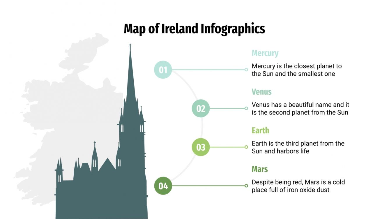 Free Map of Ireland Infographics for Google Slides and PowerPoint