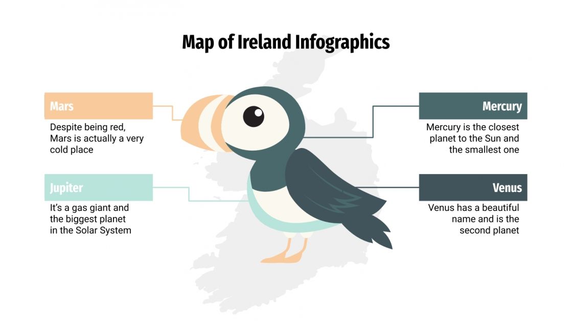 Free Map of Ireland Infographics for Google Slides and PowerPoint