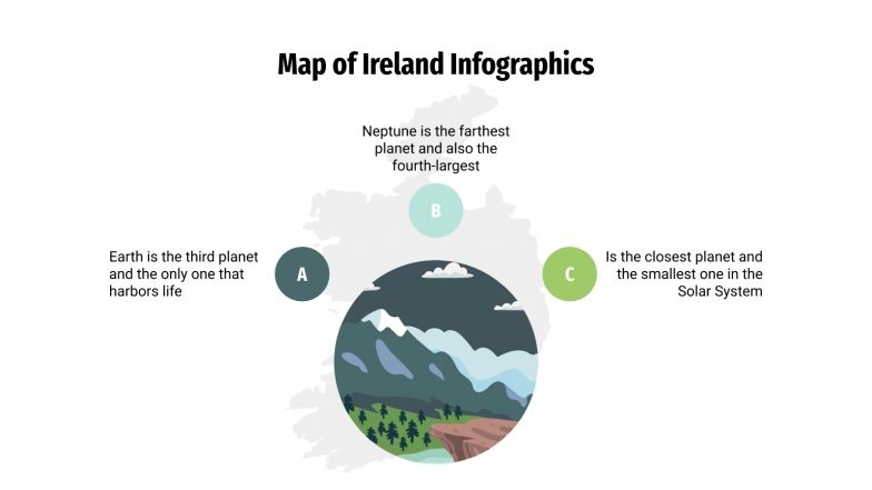Free Map of Ireland Infographics for Google Slides and PowerPoint