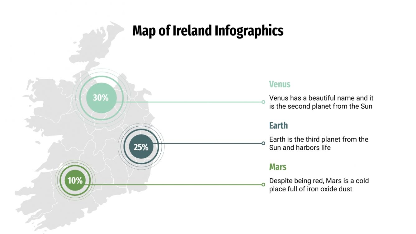 Free Map of Ireland Infographics for Google Slides and PowerPoint