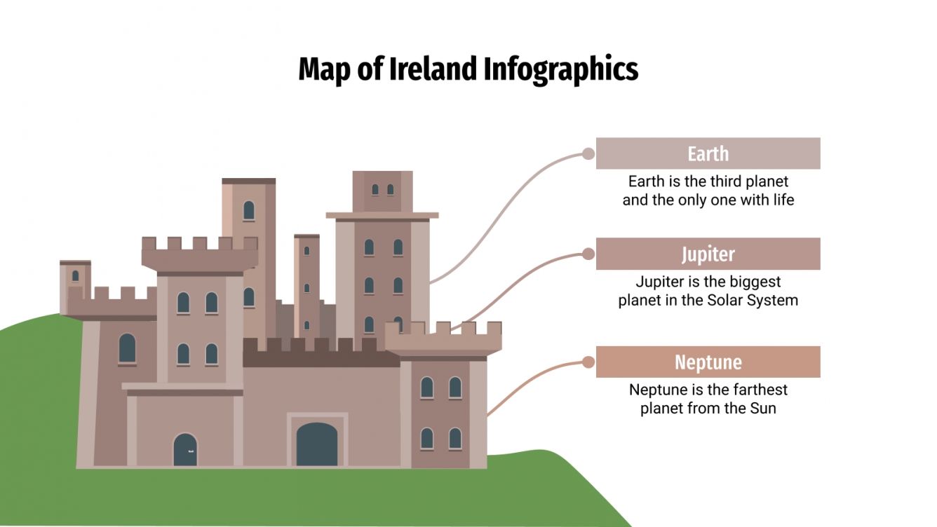 Free Map of Ireland Infographics for Google Slides and PowerPoint