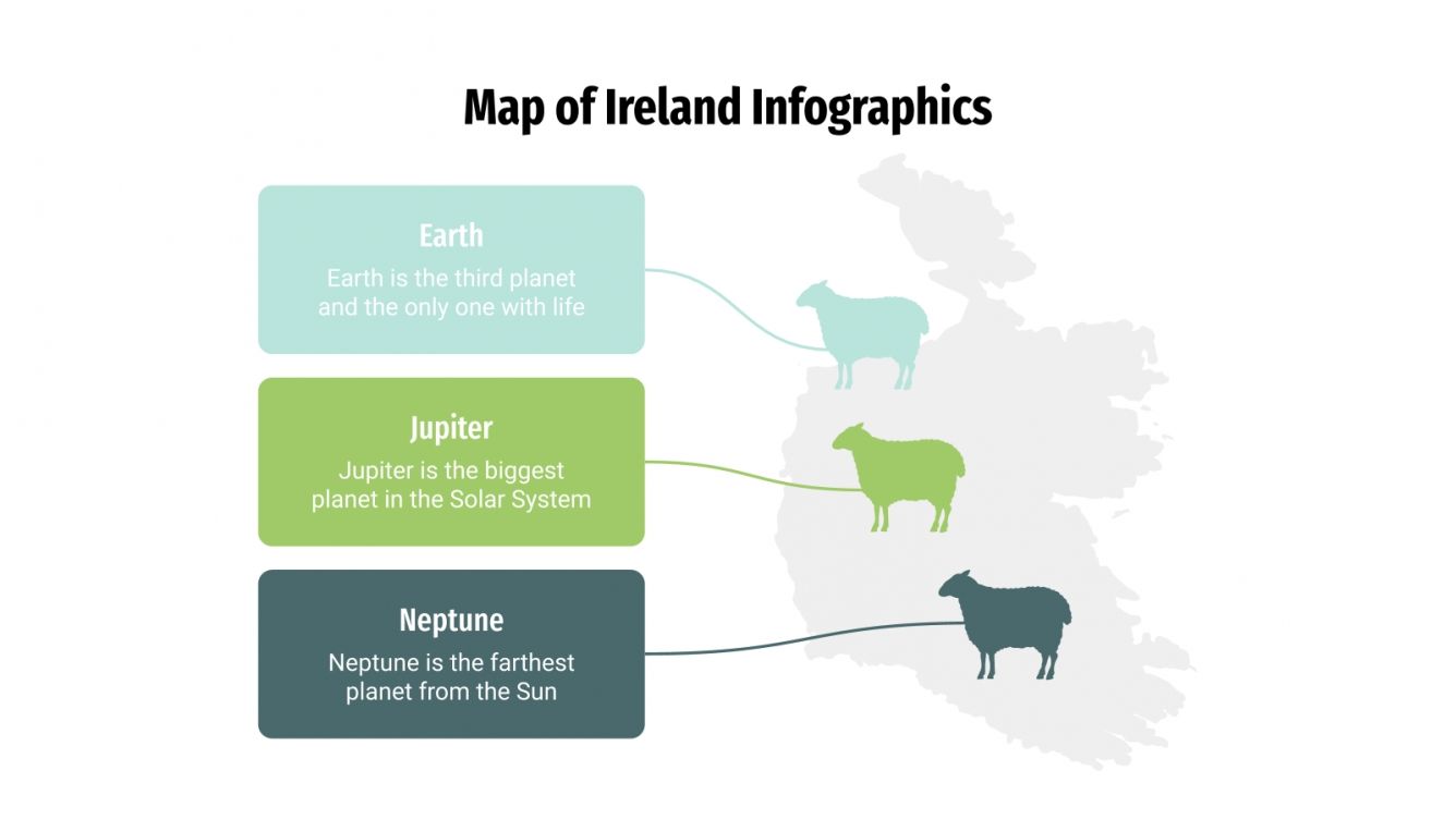 Free Map of Ireland Infographics for Google Slides and PowerPoint