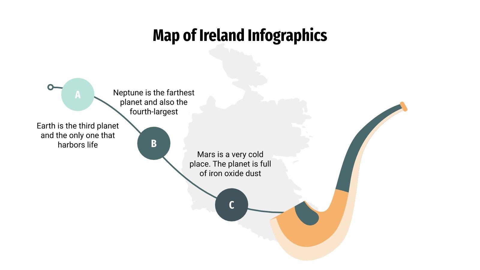 Free Map of Ireland Infographics for Google Slides and PowerPoint