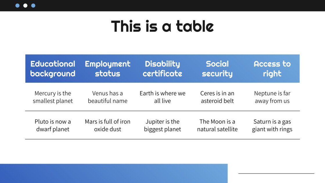 NGO Company Profile | Google Slides & PowerPoint