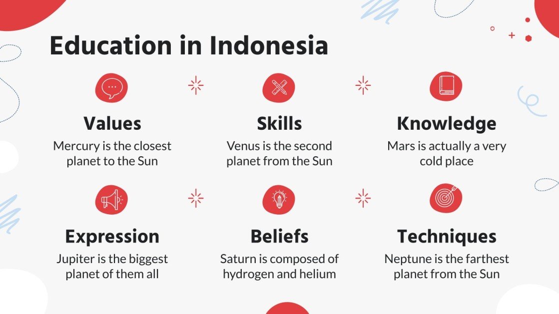 Indonesian National Education Day | Google Slides & PowerPoint