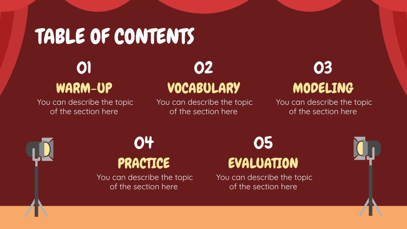 Art Subject for 1st Grade: Theater | Google Slides & PPT