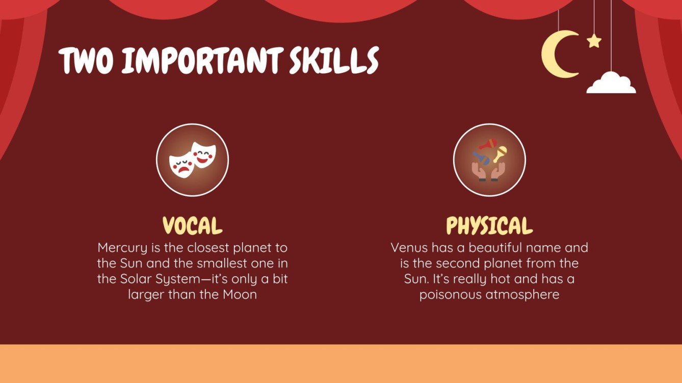 Art Subject for 1st Grade: Theater | Google Slides & PPT