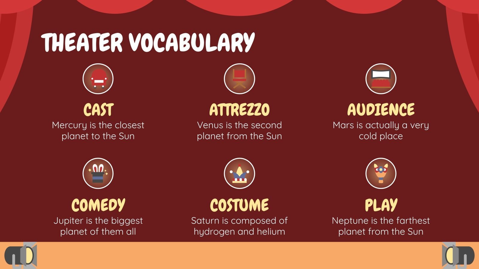 Art Subject for 1st Grade: Theater | Google Slides & PPT