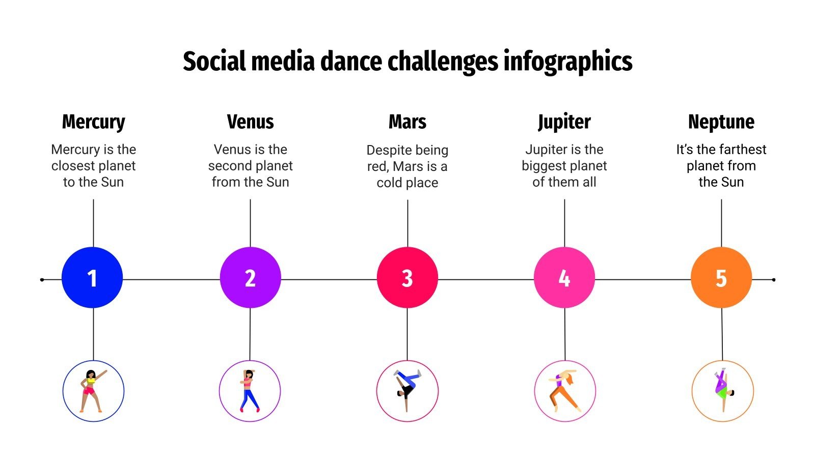 Social Media Dance Challenges Infographics