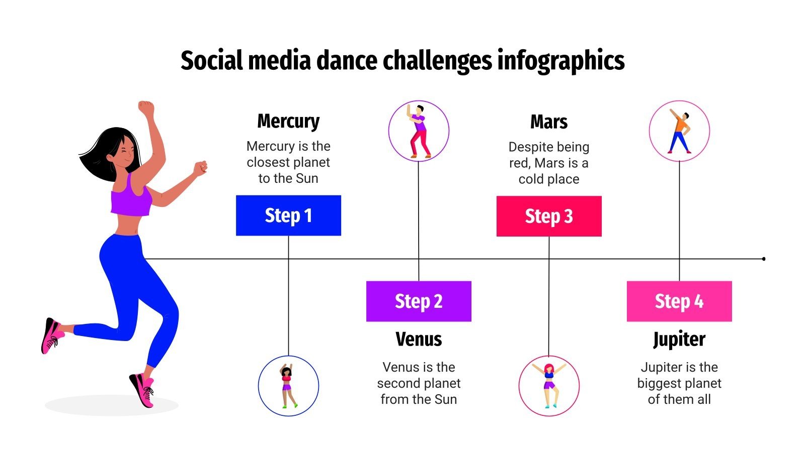 Infografiken zu Social Media Dance Challenges
