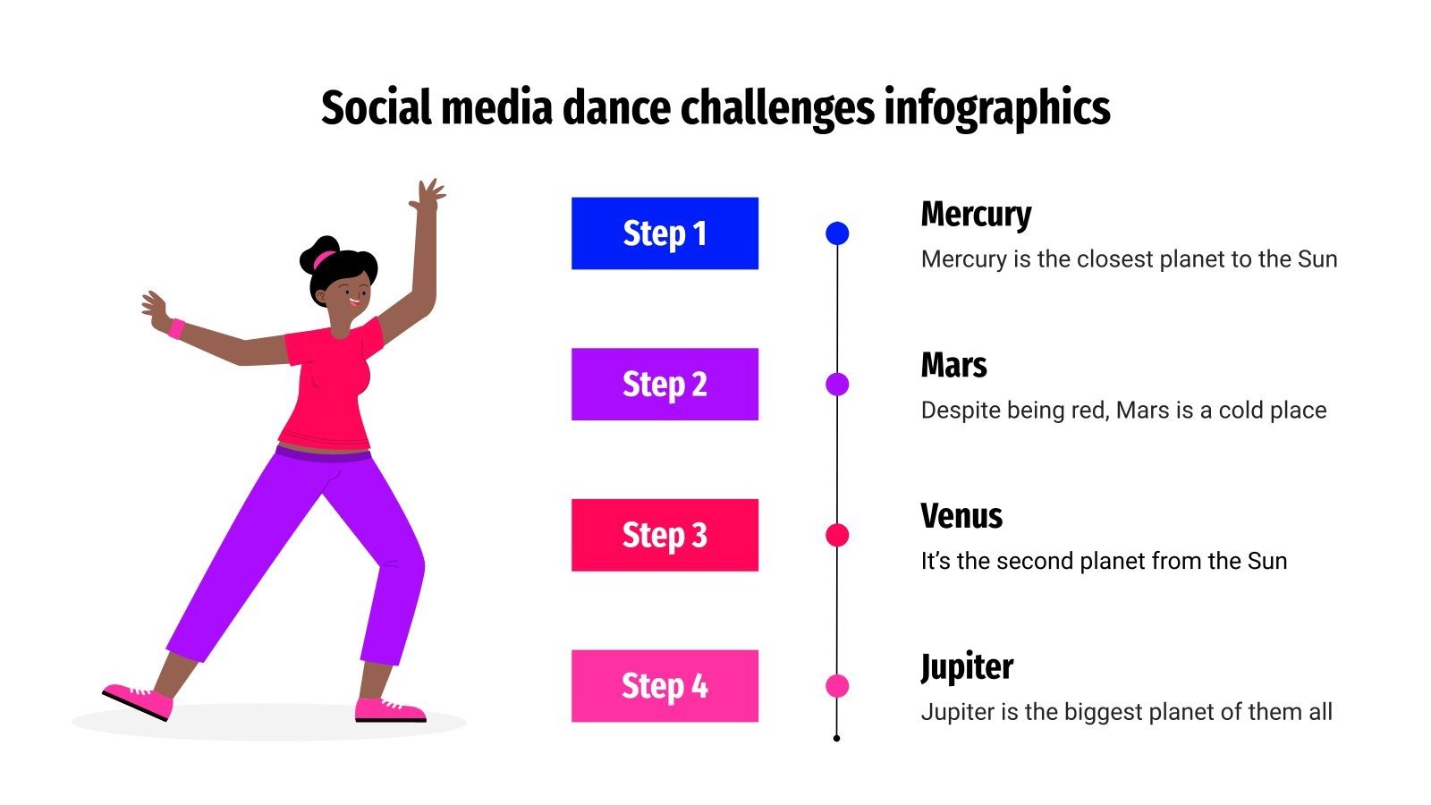 Social Media Dance Challenges Infographics