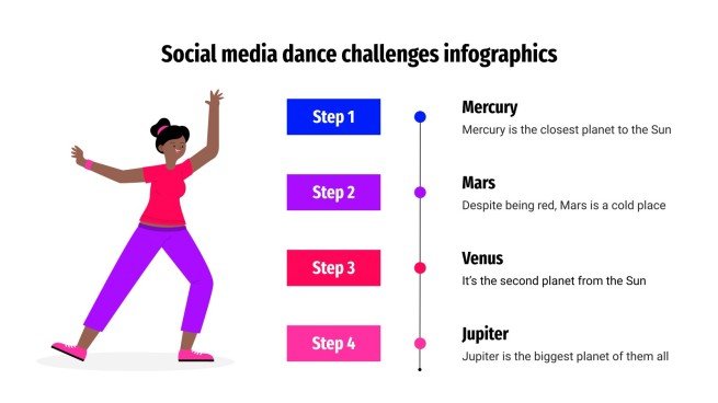 Social Media Dance Challenges Infographics