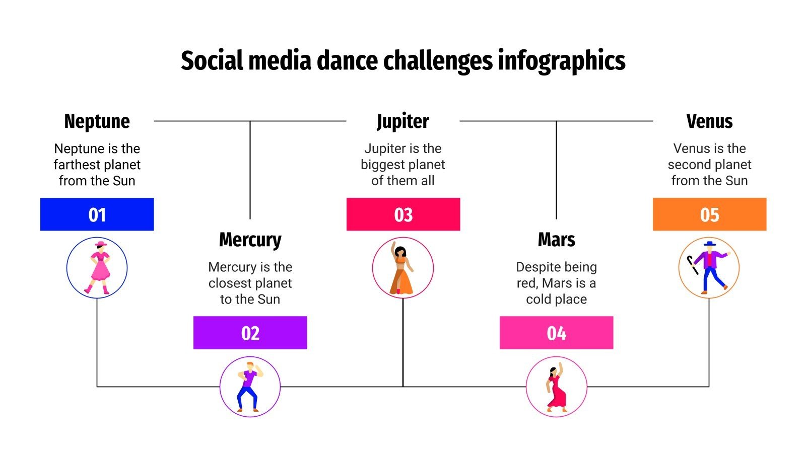Social Media Dance Challenges Infographics