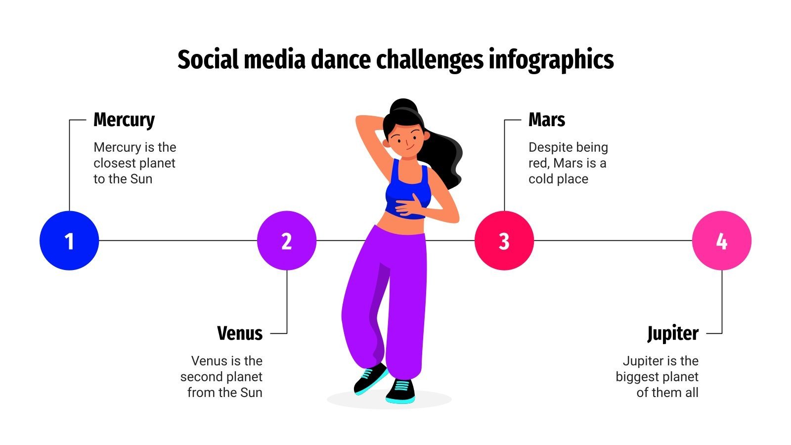 Social Media Dance Challenges Infographics