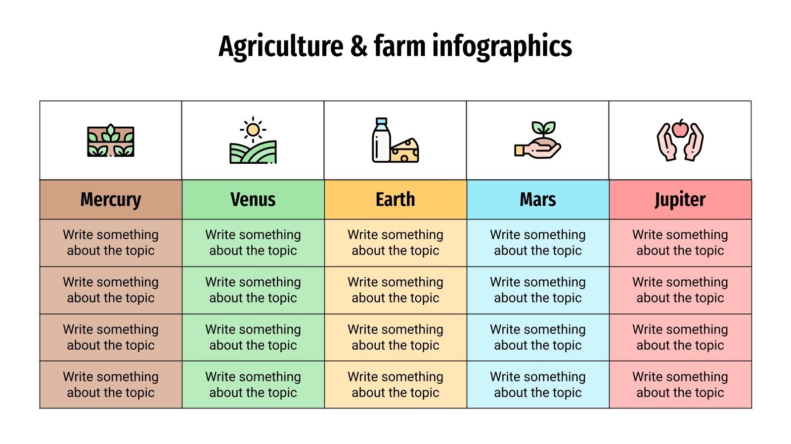 Agriculture & Farm Infographics | Google Slides & PPT
