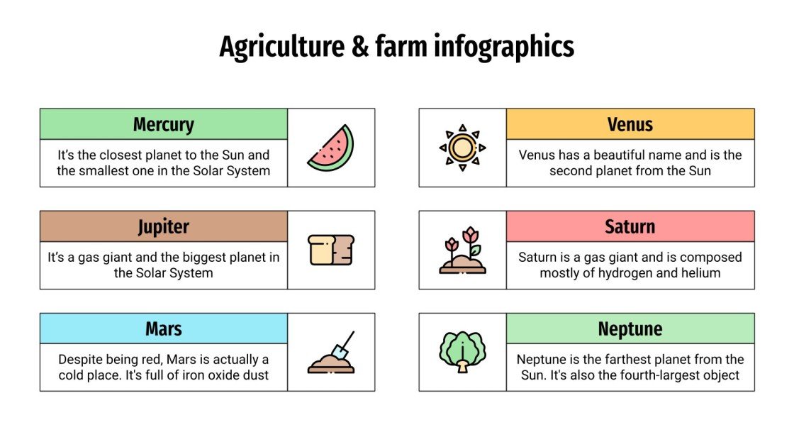 Agriculture & Farm Infographics | Google Slides & PPT