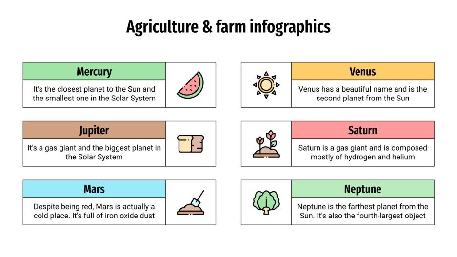 Agriculture & Farm Infographics | Google Slides & PPT