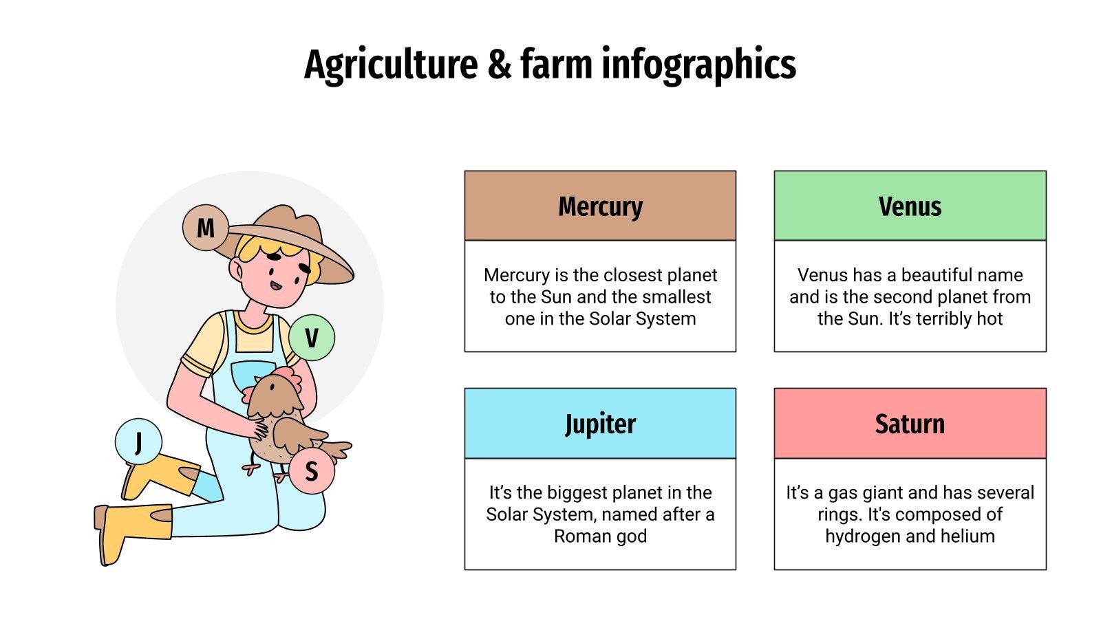 Agriculture & Farm Infographics | Google Slides & PPT