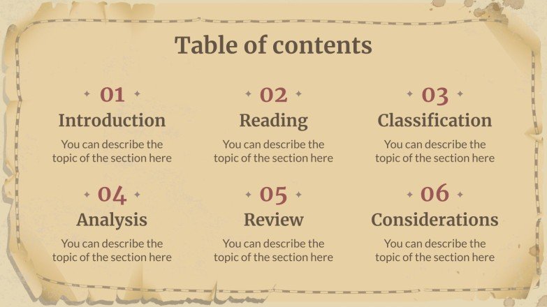 Analyzing Historical Texts | Google Slides & PowerPoint