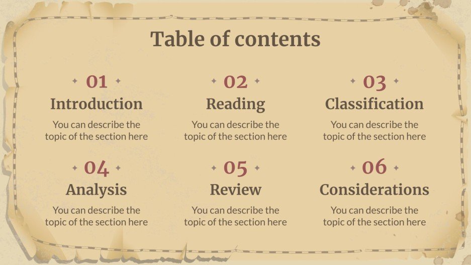 Analyzing Historical Texts | Google Slides & PowerPoint