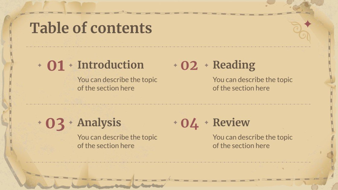 Analyzing Historical Texts | Google Slides & PowerPoint
