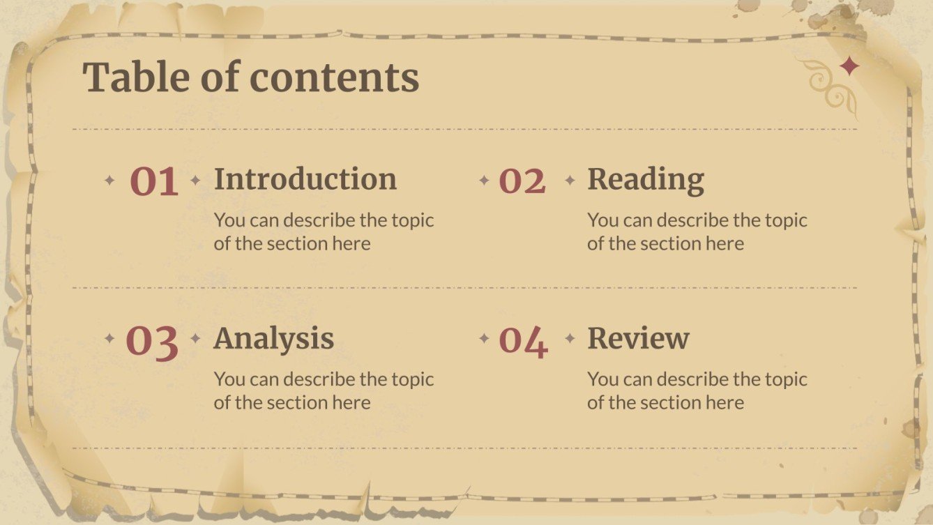 Analyzing Historical Texts | Google Slides & PowerPoint
