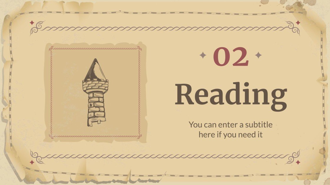 Analyzing Historical Texts | Google Slides & PowerPoint