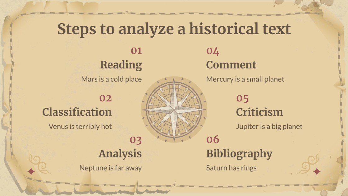 Analyzing Historical Texts | Google Slides & PowerPoint