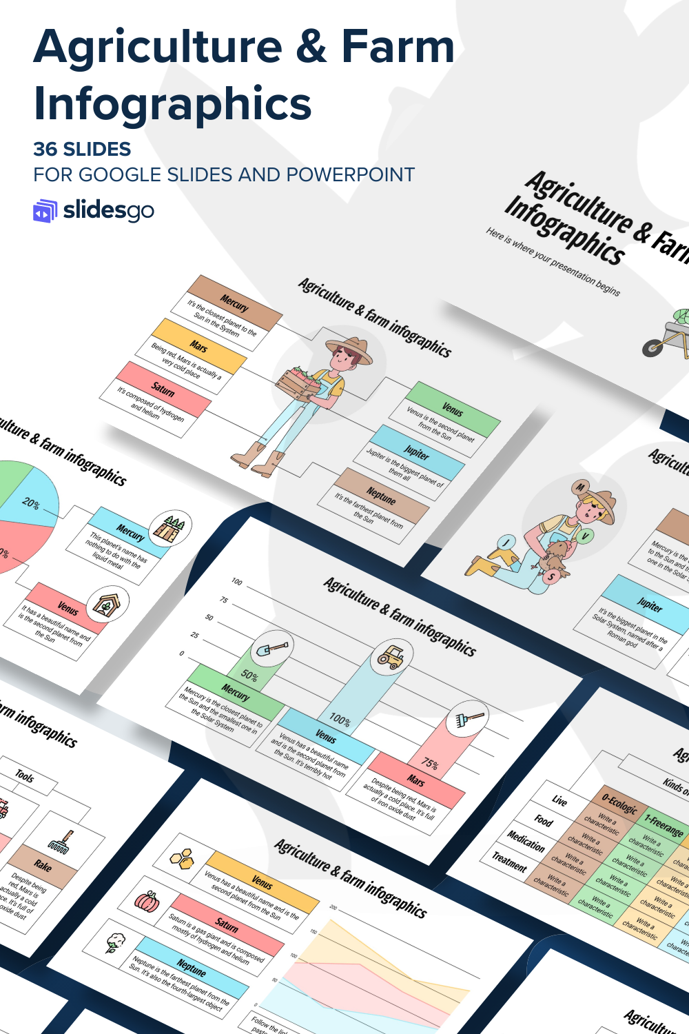 Agriculture & Farm Infographics | Google Slides & PPT