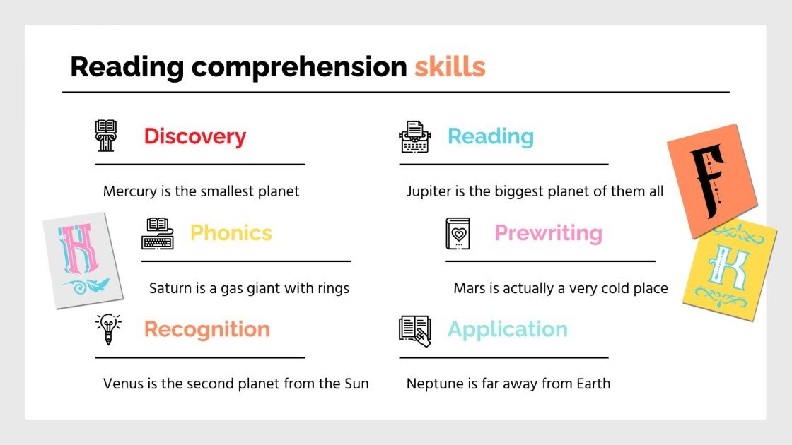 Elementary: The Sights and Sounds of k and f | Google Slides