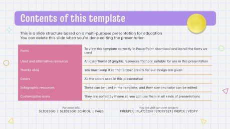 Health Basics for Preschoolers | Google Slides and PowerPoint