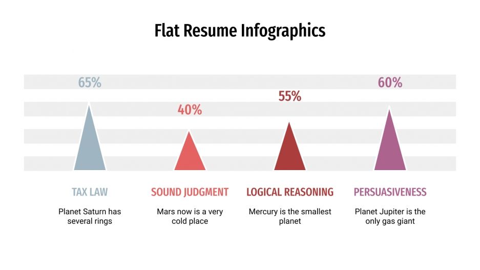 Free Flat Resume Infographics for Google Slides and PowerPoint