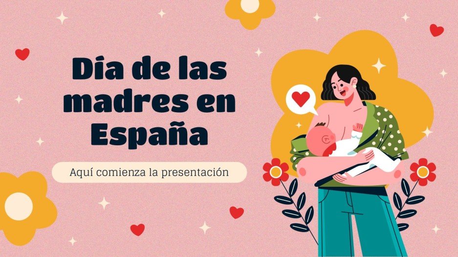 Spanish Mother's Day | Google Slides & PowerPoint