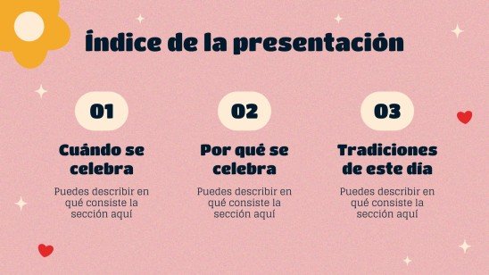 Spanish Mother's Day | Google Slides & PowerPoint