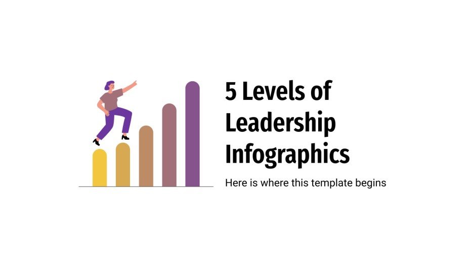 Modèles gratuits sur le leadership pour Google Slides et PowerPoint