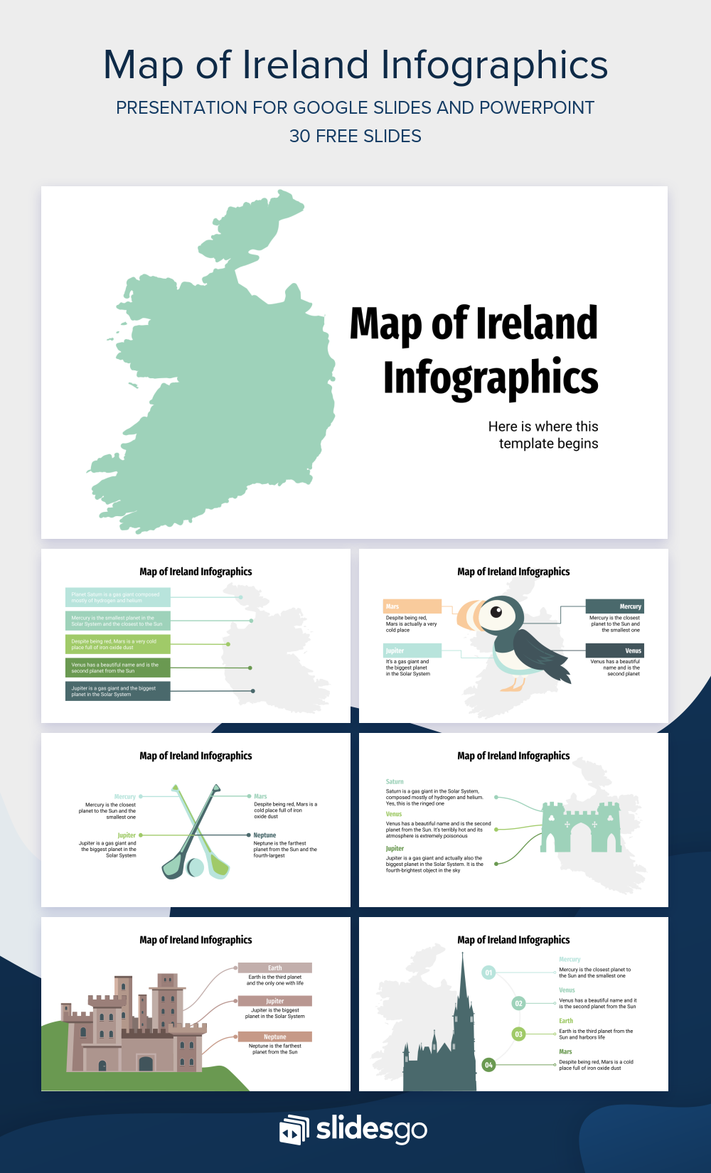 Free Map of Ireland Infographics for Google Slides and PowerPoint
