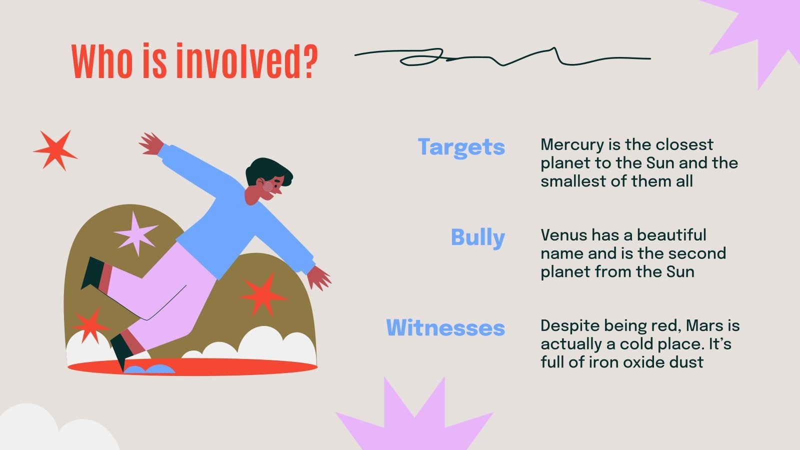 Day of Bullying Prevention Activities | Google Slides & PPT