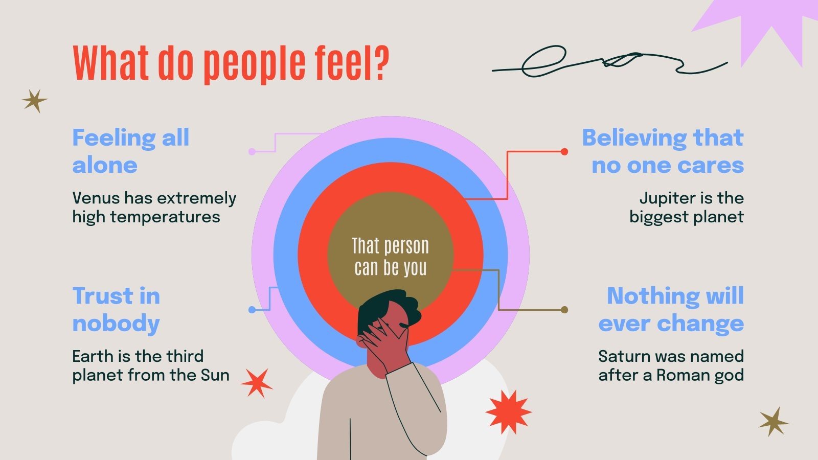 Day of Bullying Prevention Activities | Google Slides & PPT