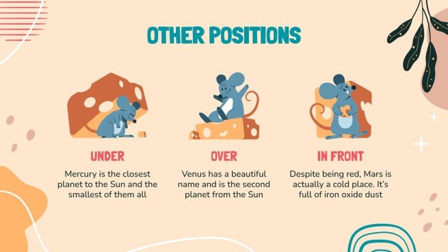 Math for Elementary: Positions | Google Slides & PowerPoint