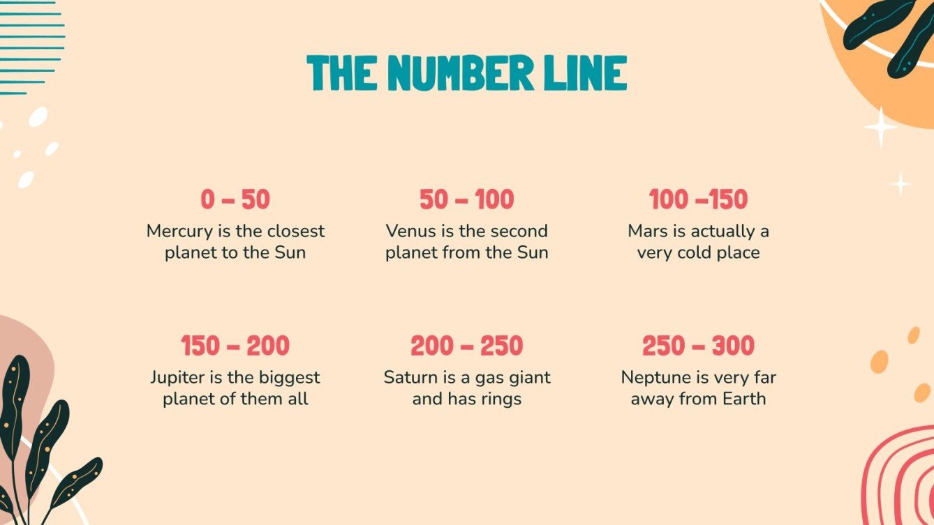 Math for Elementary: Positions | Google Slides & PowerPoint